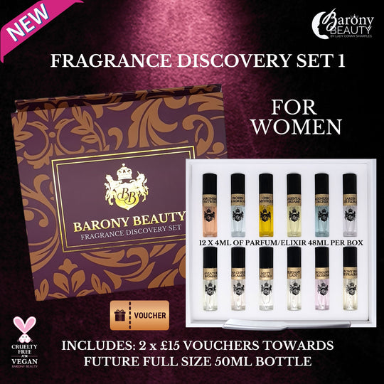 FRAGRANCE DISCOVERY SETS – Barony Beauty